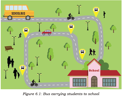 Ncert Book Class 11 Computer Science Flow Of Control 4061